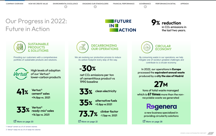 4.1 Performance Overview | IFC Beyond the Balance Sheet